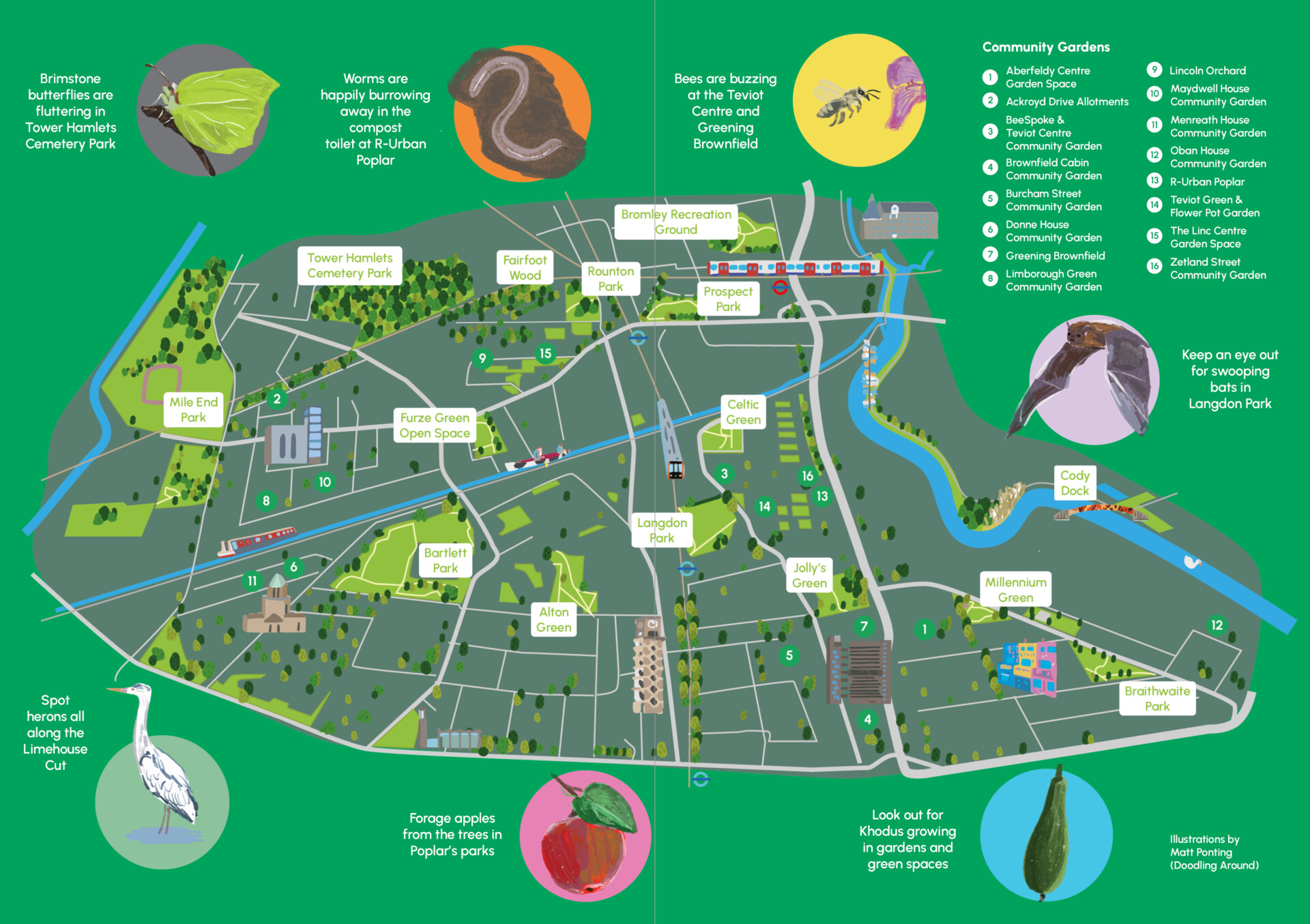 Placeshapers - Poplar HARCA's Great Green Estate